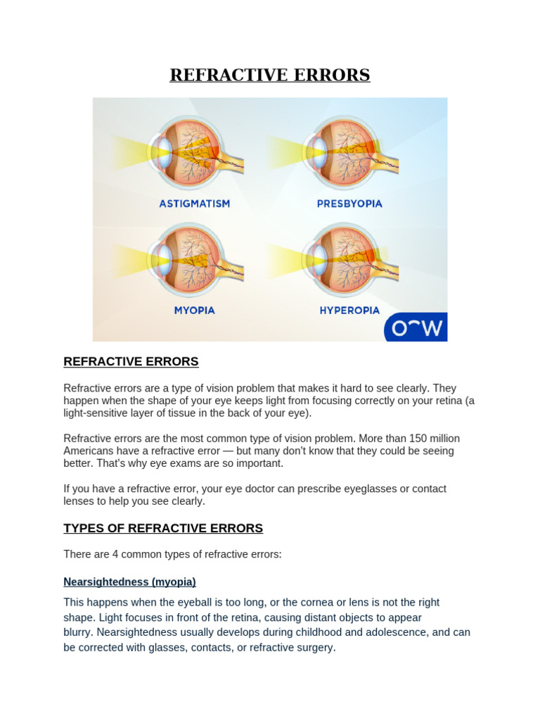 REFRACTIVE ERRORS | PDF | Glasses | Myopia