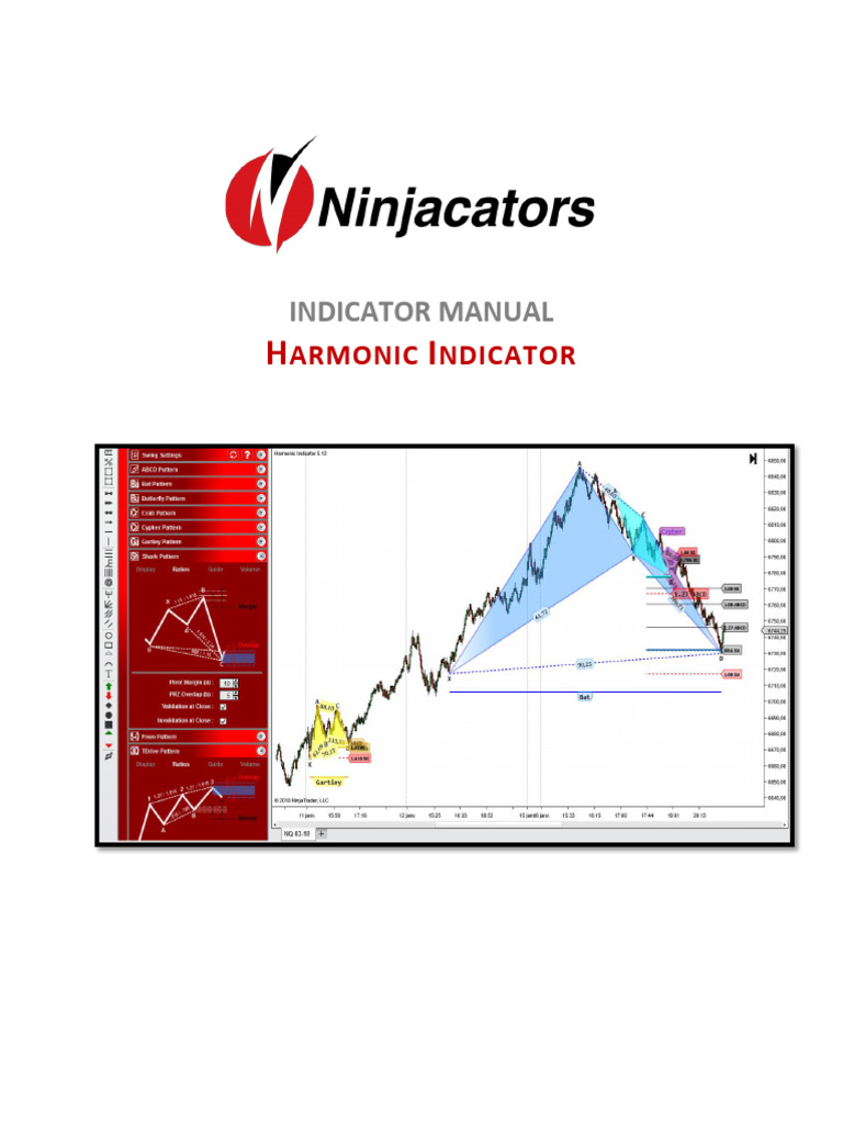 Ninjacators Harmonic Patterns Pro Manual-NT8 | PDF | Zip (File Format)