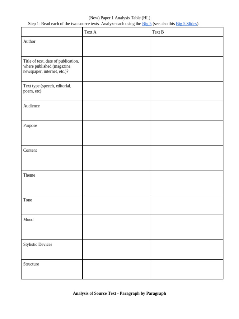 IB English Paper 1 Guide | PDF