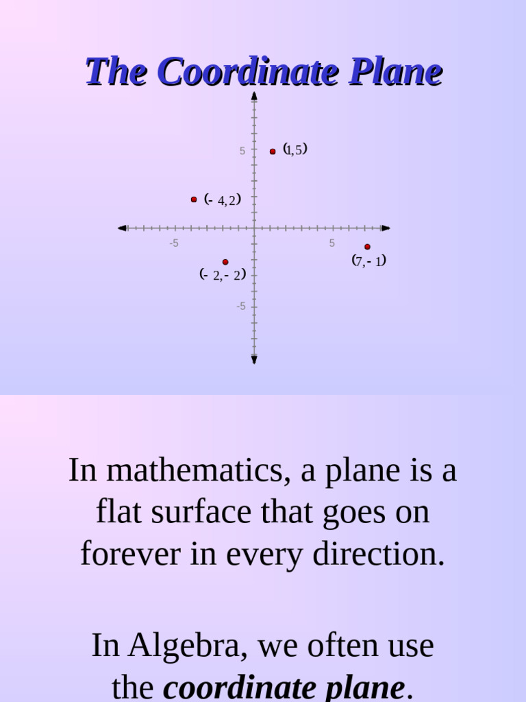 Coordinate Plane - 1 | PDF | Cartesian Coordinate System | Elementary ...