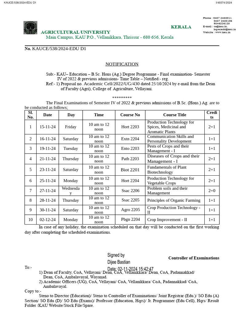 2022 IV | PDF | Agriculture | Agricultural Science