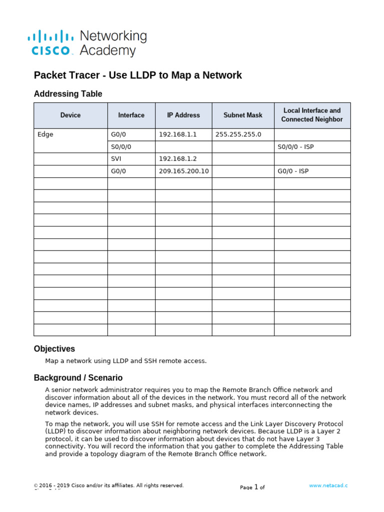 1026 Packet Tracer Use Lldp To Map A Network Pdf Computer Network Router Computing