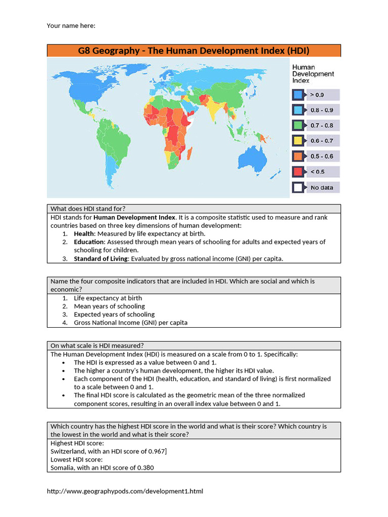 Understanding the Human Development Index | PDF | Human Development ...