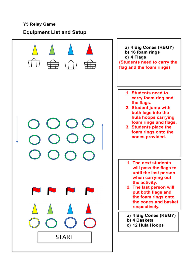 Y5 Relay Games | PDF