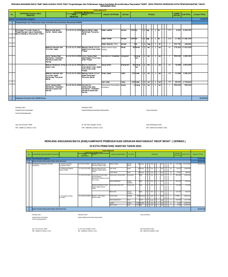 RAB Bimtek 2024 | PDF