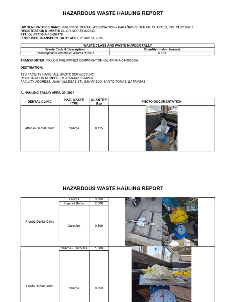 1Q 2024 Hauling Report Cluster 3 | PDF | Waste | Pollution