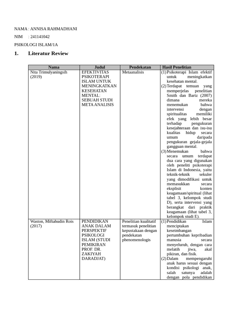 Contoh Literatur Review | PDF | Karier & Perkembangan