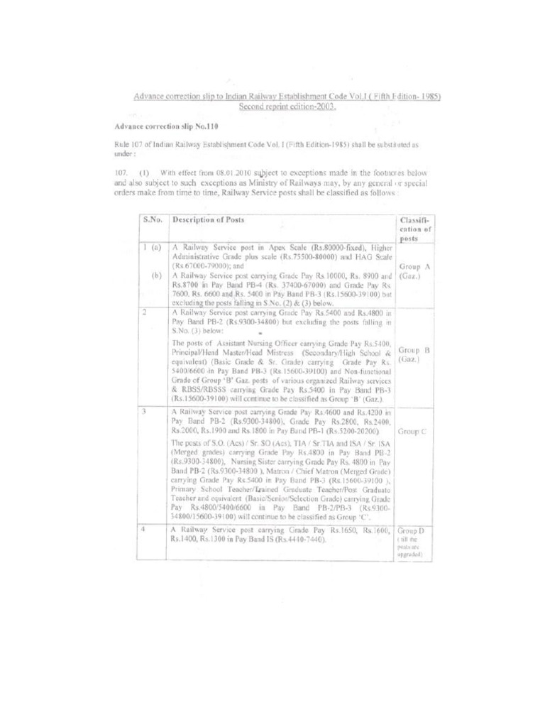 Classification of Railway Services RBE 5 2010 | PDF