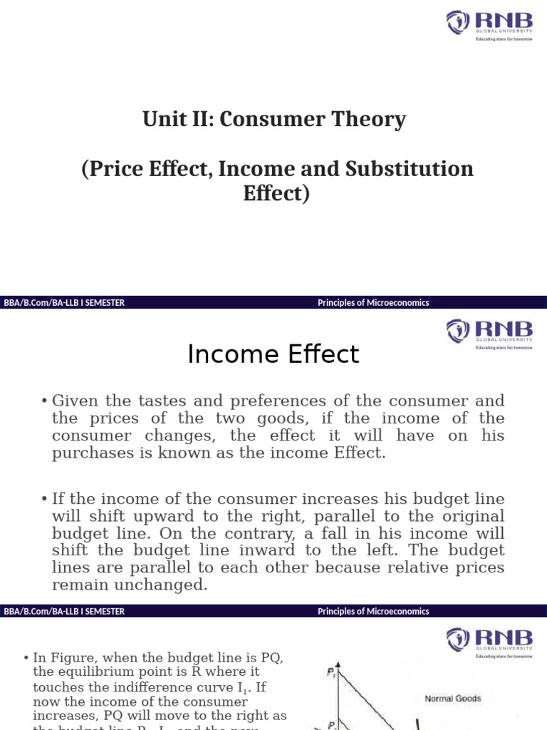 Unit 2 - III | PDF | Microeconomics | Consumer Behaviour