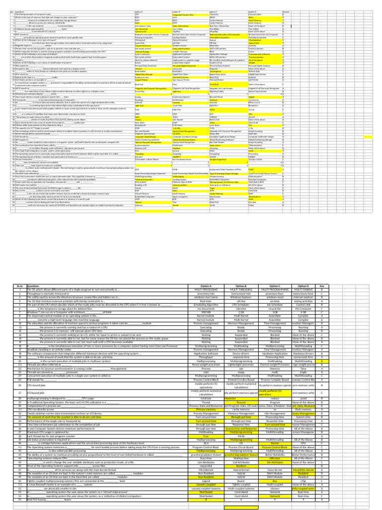 Itt Excel Pdf Process Computing Thread Computing 