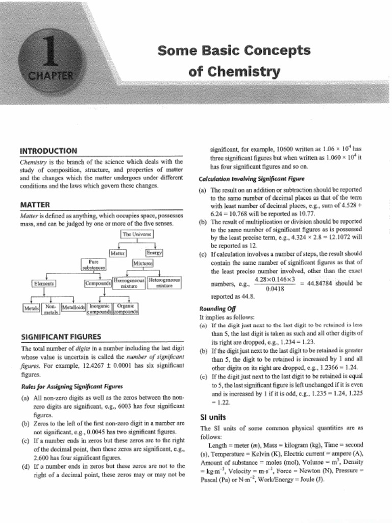 Some Basic Concepts of Chemistrty | PDF