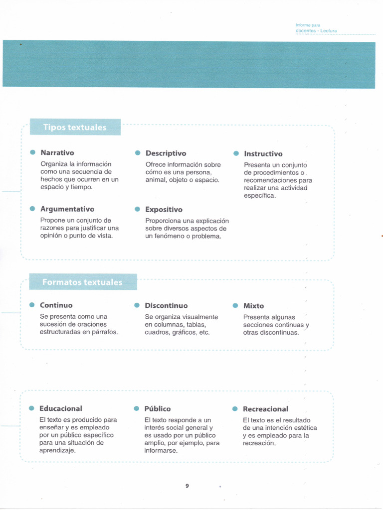 Tipología Textual | PDF