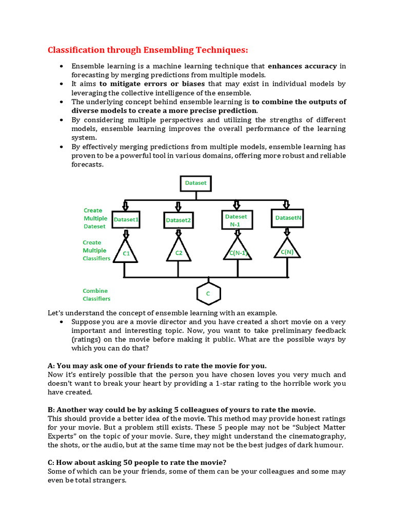 Classification Through Ensembling Techniques | PDF | Statistical Classification | Cognition