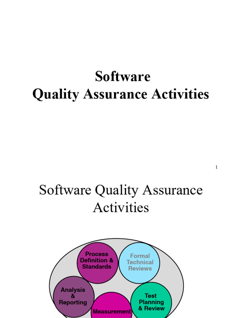SW Quality Assurance Activities-SWD | PDF | Audit | Verification And ...