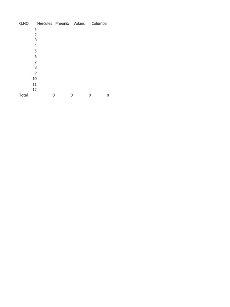 Star Constellation Data Summary | PDF