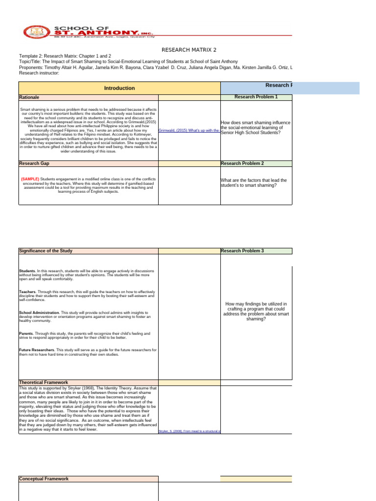 Research Matrix 2 | PDF | Social Psychology | Psychology
