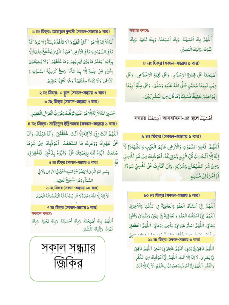 Zikr | PDF