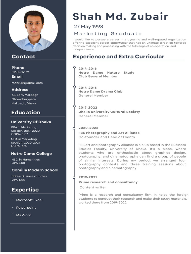 Shah Md. Zubair PDF | PDF