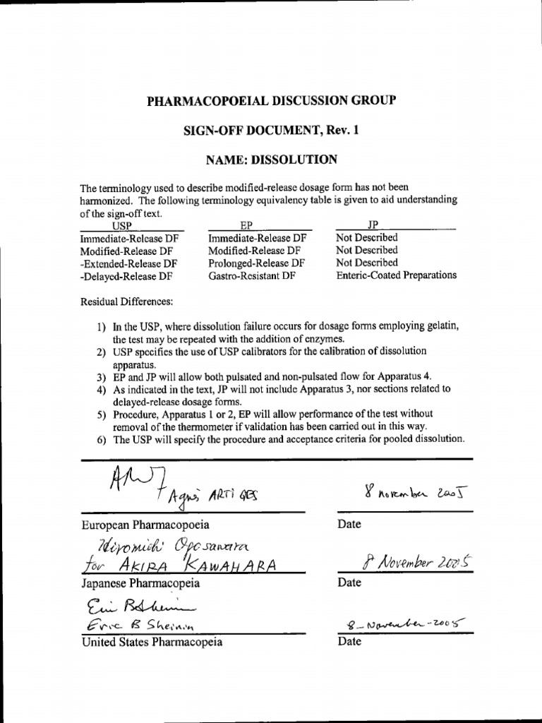 2005 11 08 Dissolution Rev 1 Sign Off | PDF