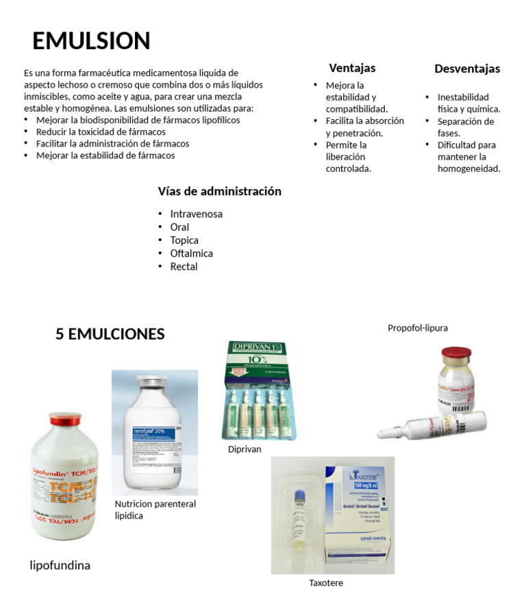 Emulsiones: Ventajas y Usos en Farmacia | PDF