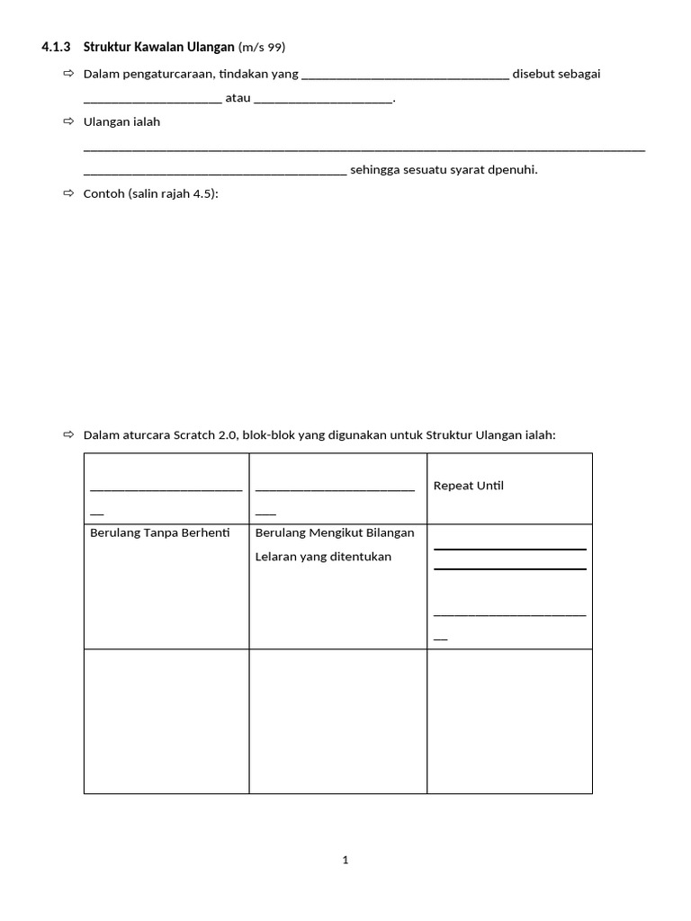 ASK Nota Isi Tempat Kosong 4.1.3, 4.1.4 Fasa Pembanguna Aturcara 4.1.5 ...