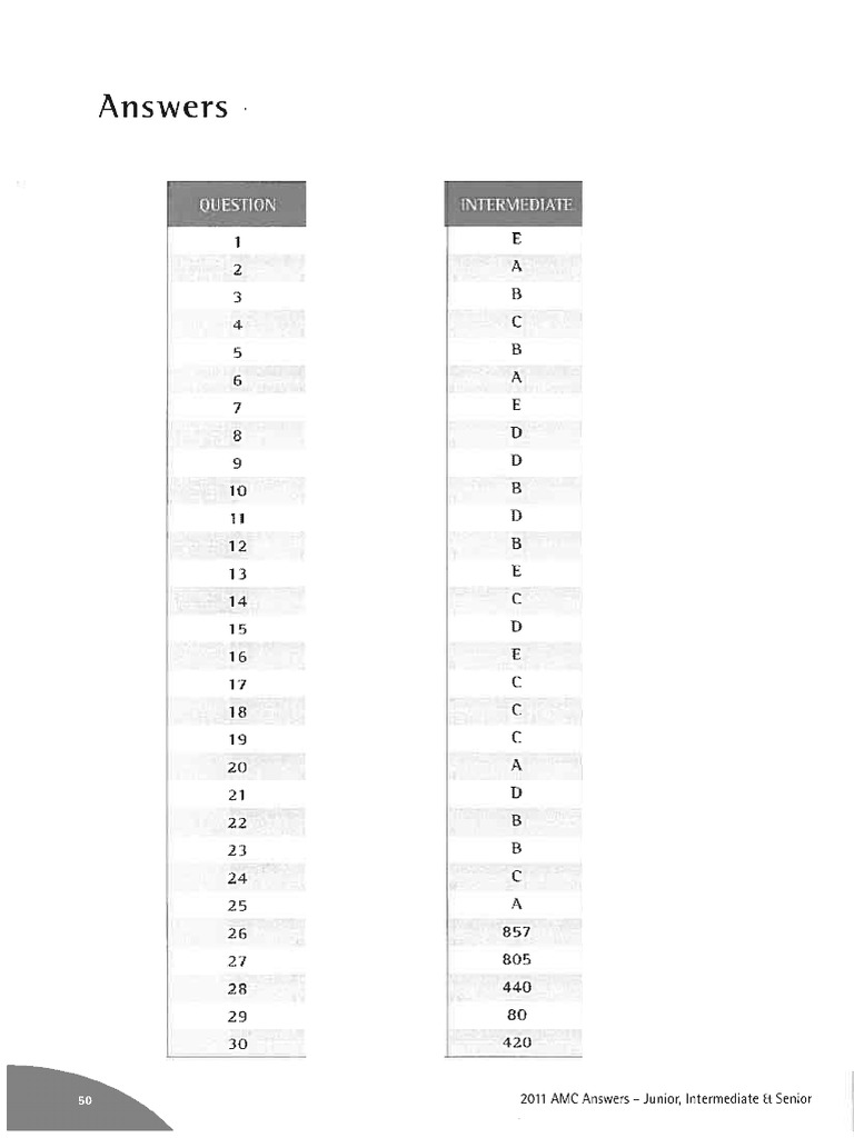 2011 AMC Answer Inter | PDF