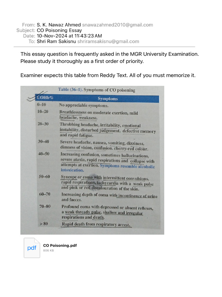 MGR Exam: CO Poisoning Study Guide | PDF