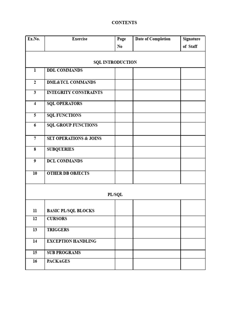 Rdbms Recordwork | PDF | Database Transaction | Sql