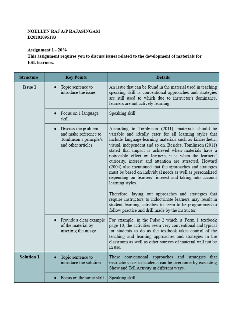 Sample Assignment 1 - 2 (BIP3193) | PDF | Learning Styles | Learning