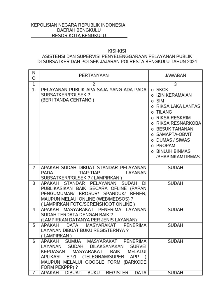 Kisi Kisi Supervisi Yanlik | PDF