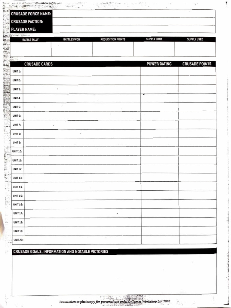 Order of Battle | PDF