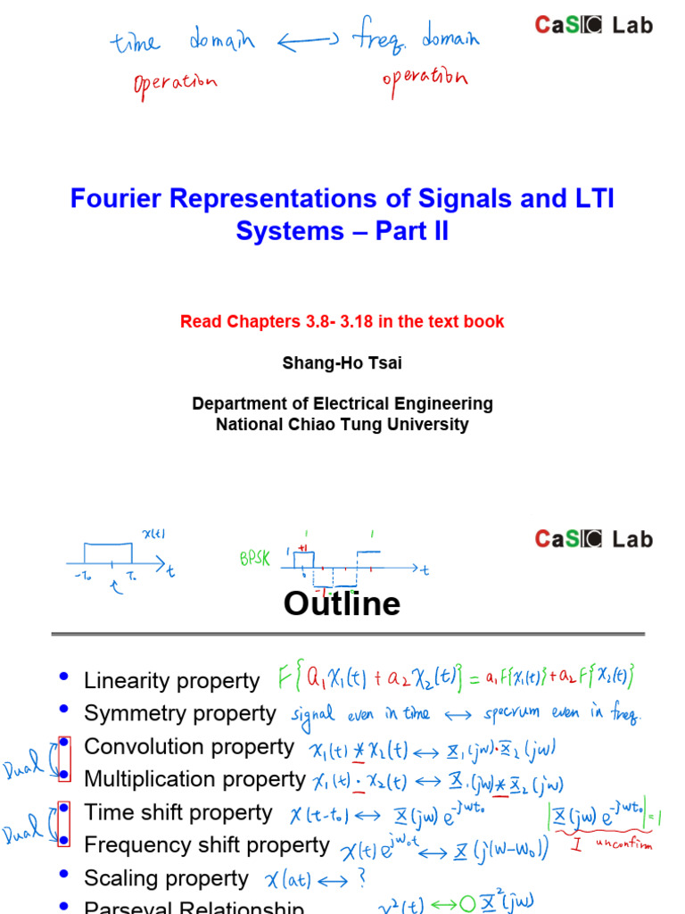 Ch3 - Fourier Representation For Signals and LTI Systems - Part II ...