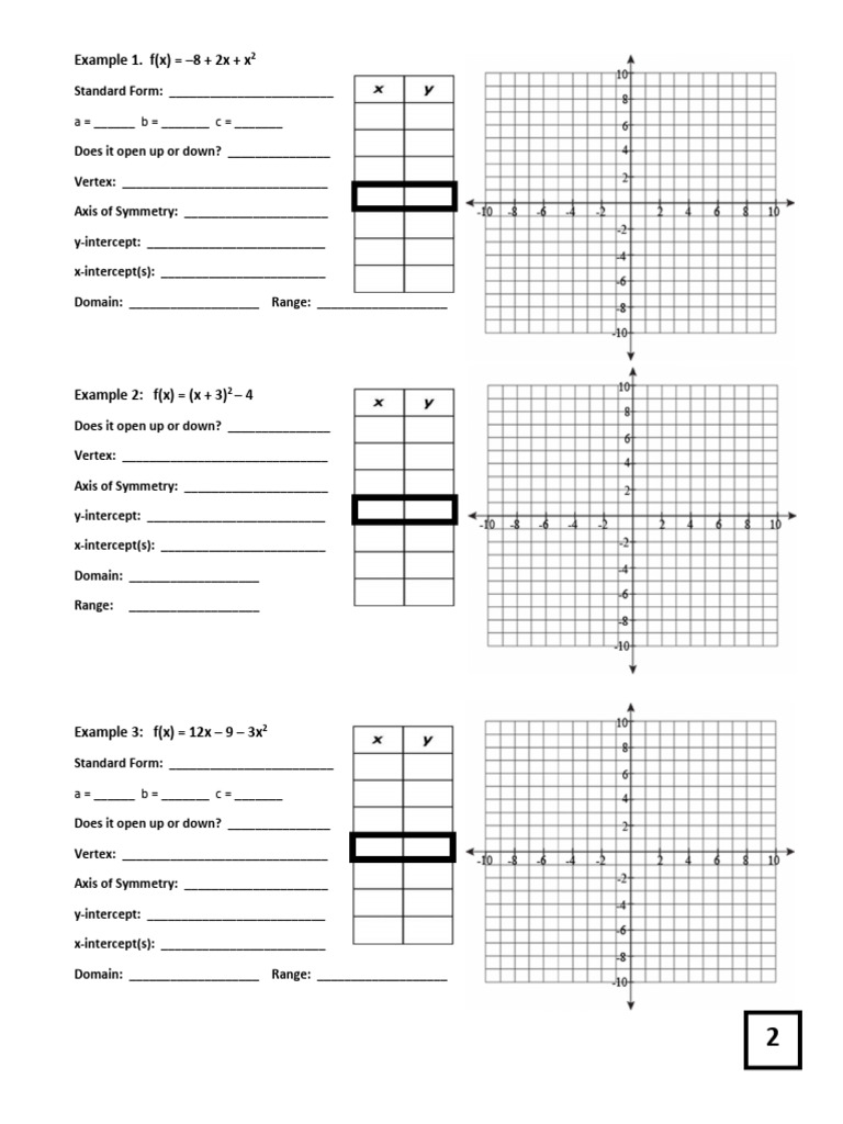 G9 - Quadratic Function Graphing | PDF | Teaching Methods & Materials ...