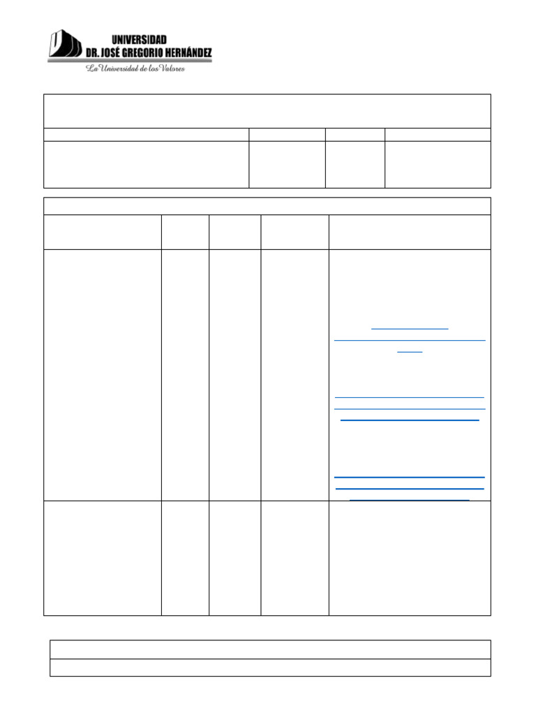 Inscripciones PAR III 2024 | PDF