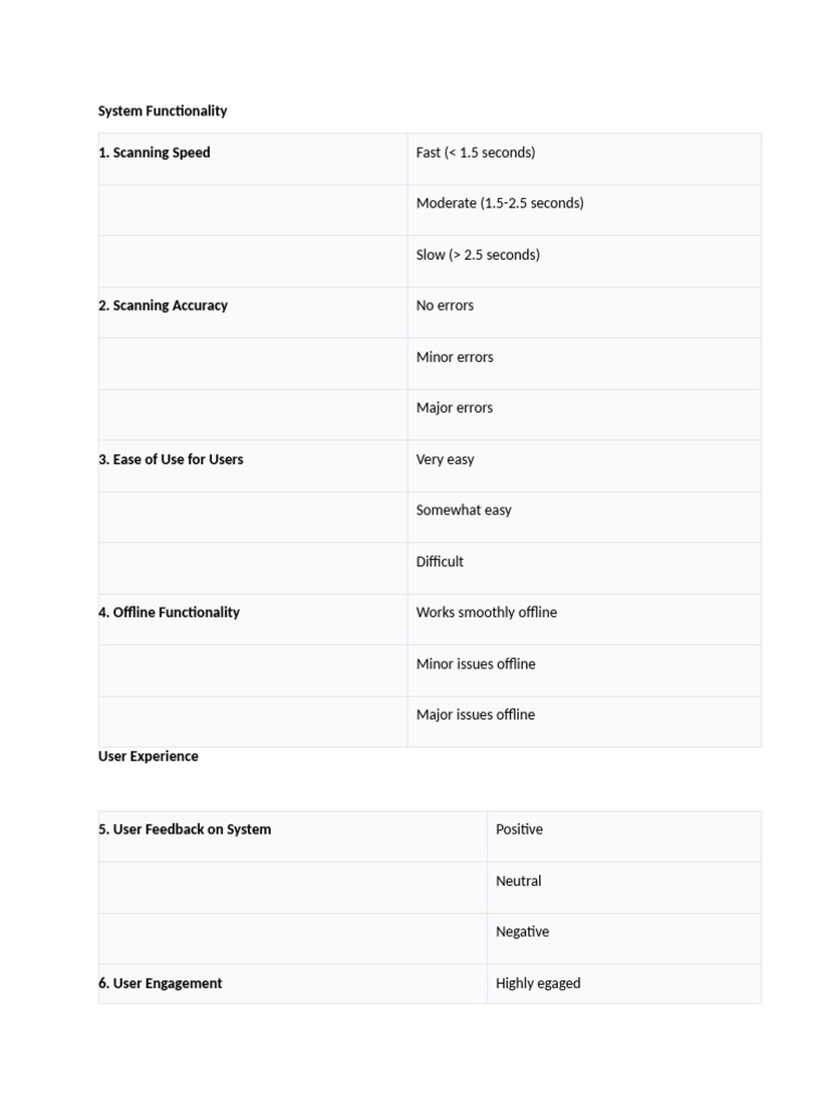 Observation Checklist | PDF