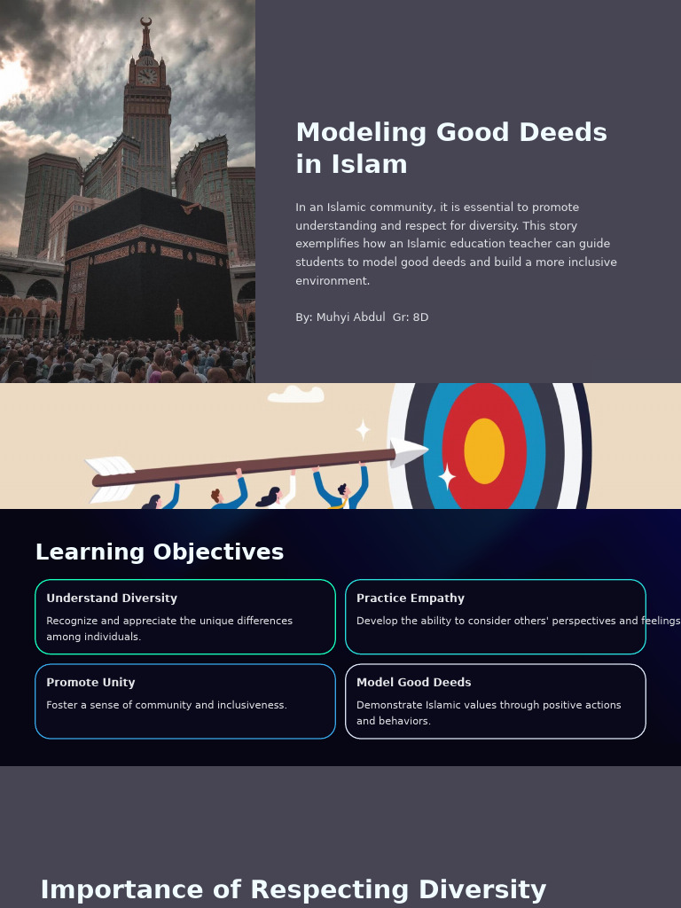 Respecting Diversity in Islam | PDF | Teachers | Community