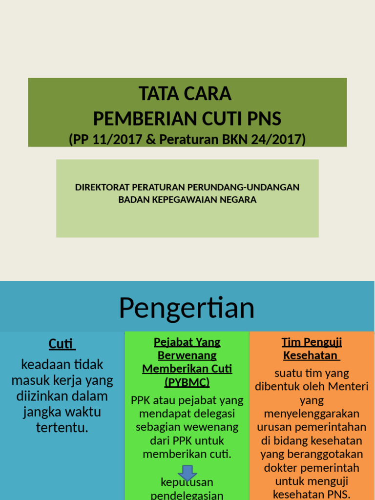 Panduan Cuti PNS: Jenis dan Prosedur | PDF