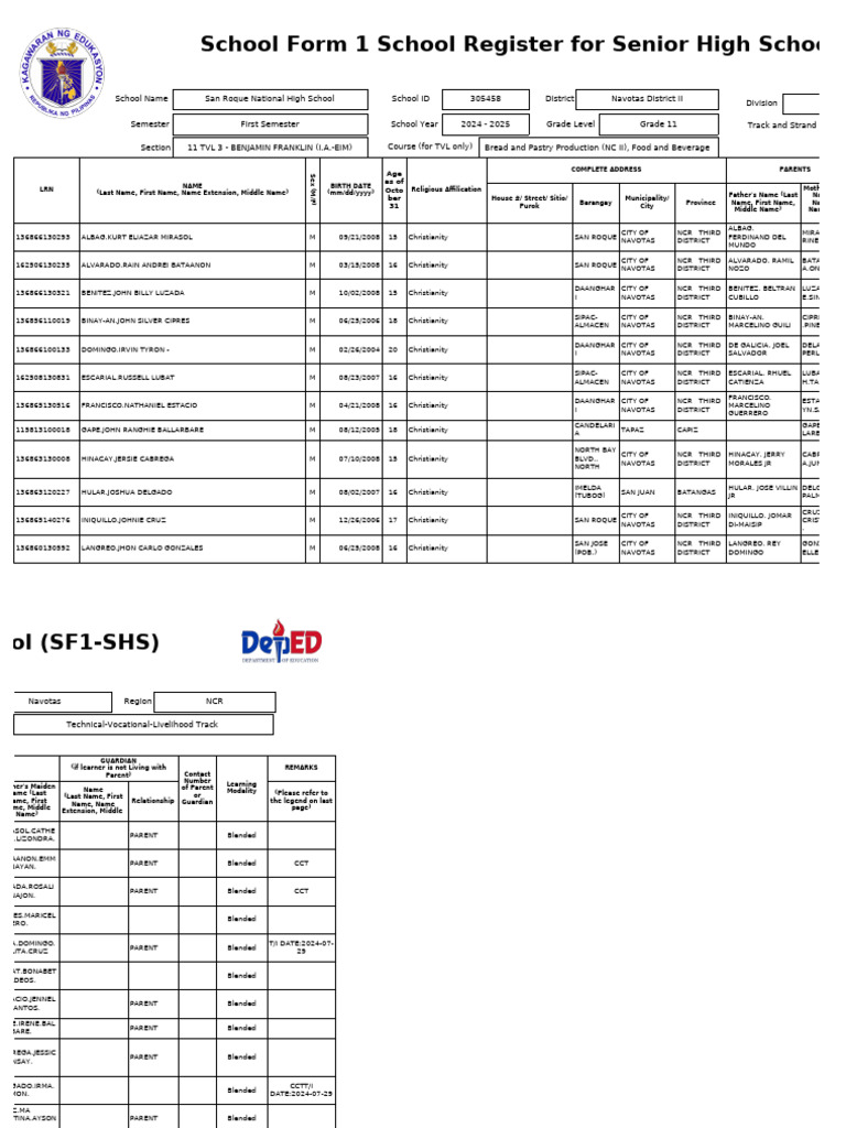School Form 1 (SF 1) | PDF