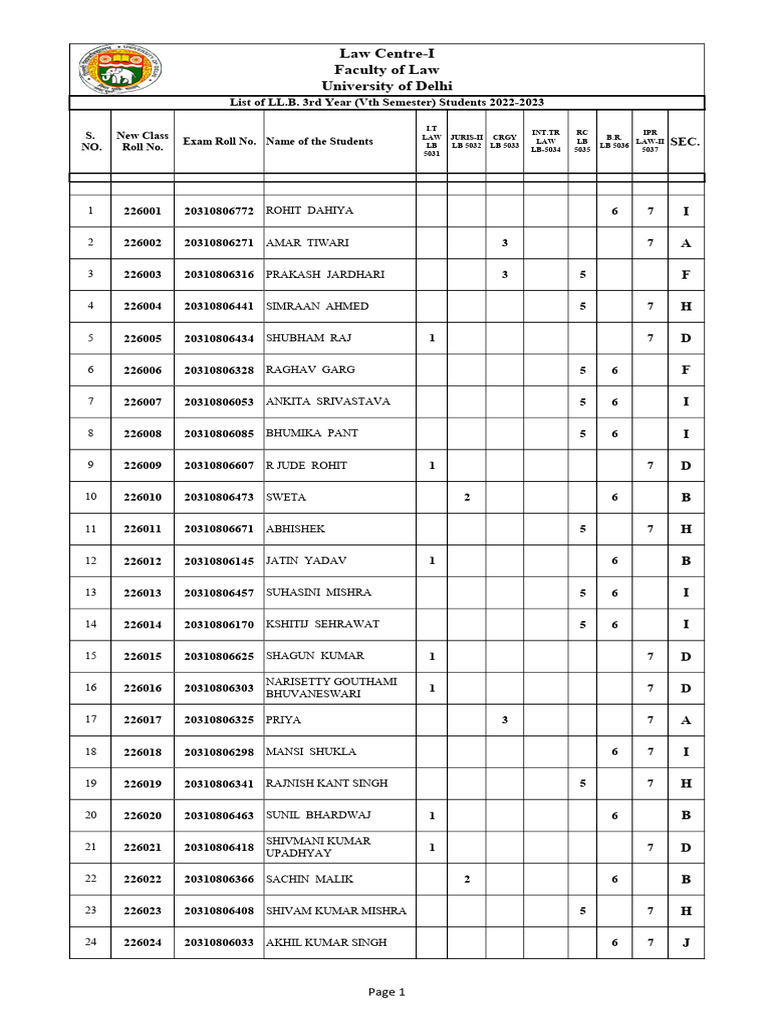 LL.B. 3rd Year Student Allocation | PDF