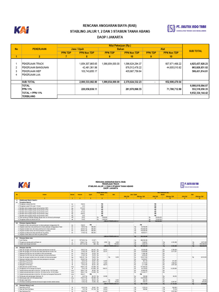 Rekap Total RAB THB | PDF