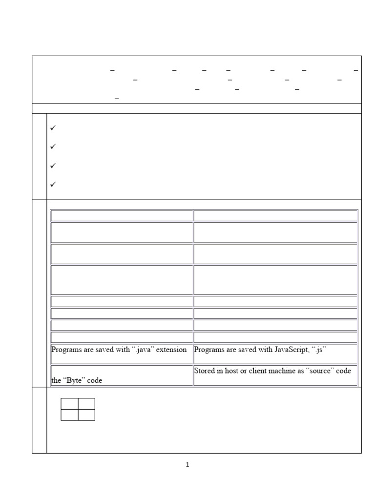 Unit 5_QB | PDF | Html Element | Html Unit 5_QB | PDF | Html Element | Html