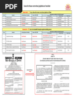 Aadhaar Enrollment Form for Ages 0-5 | PDF | Access Control ...