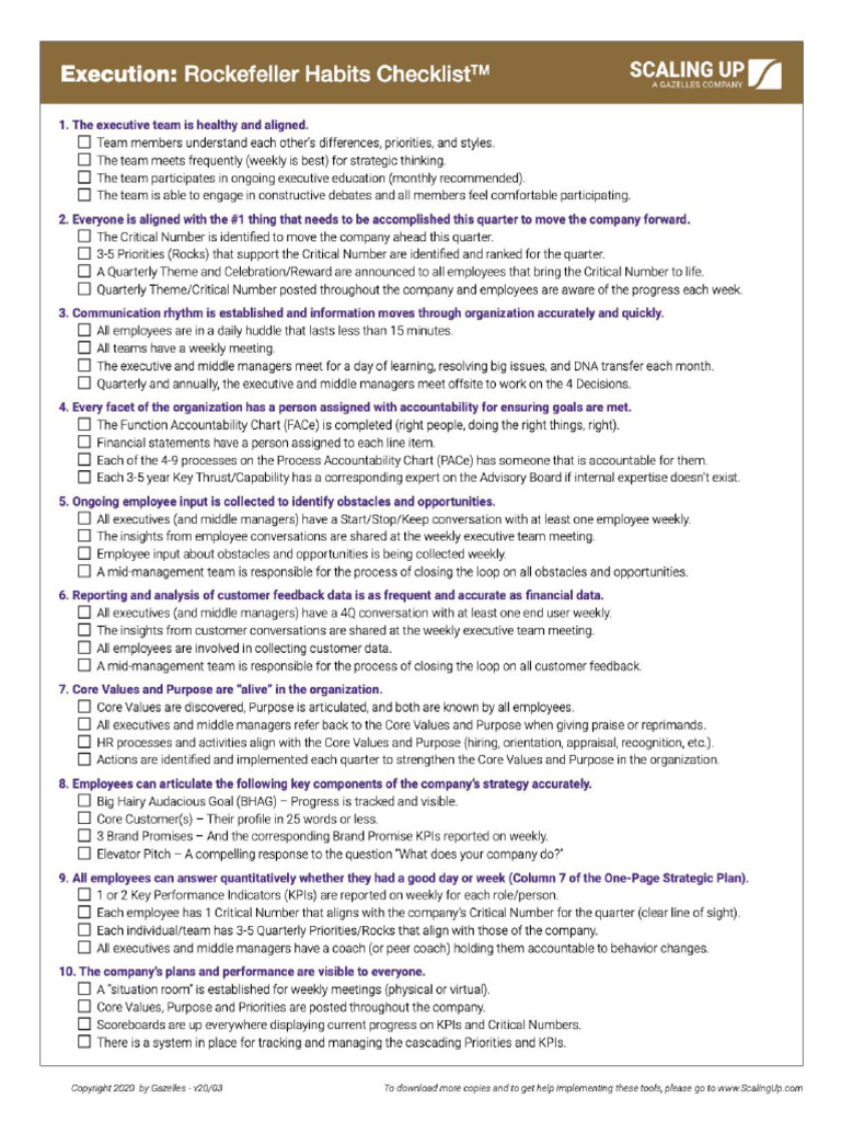 Scaling Up Coaches Rockefeller Habits Checklists | PDF