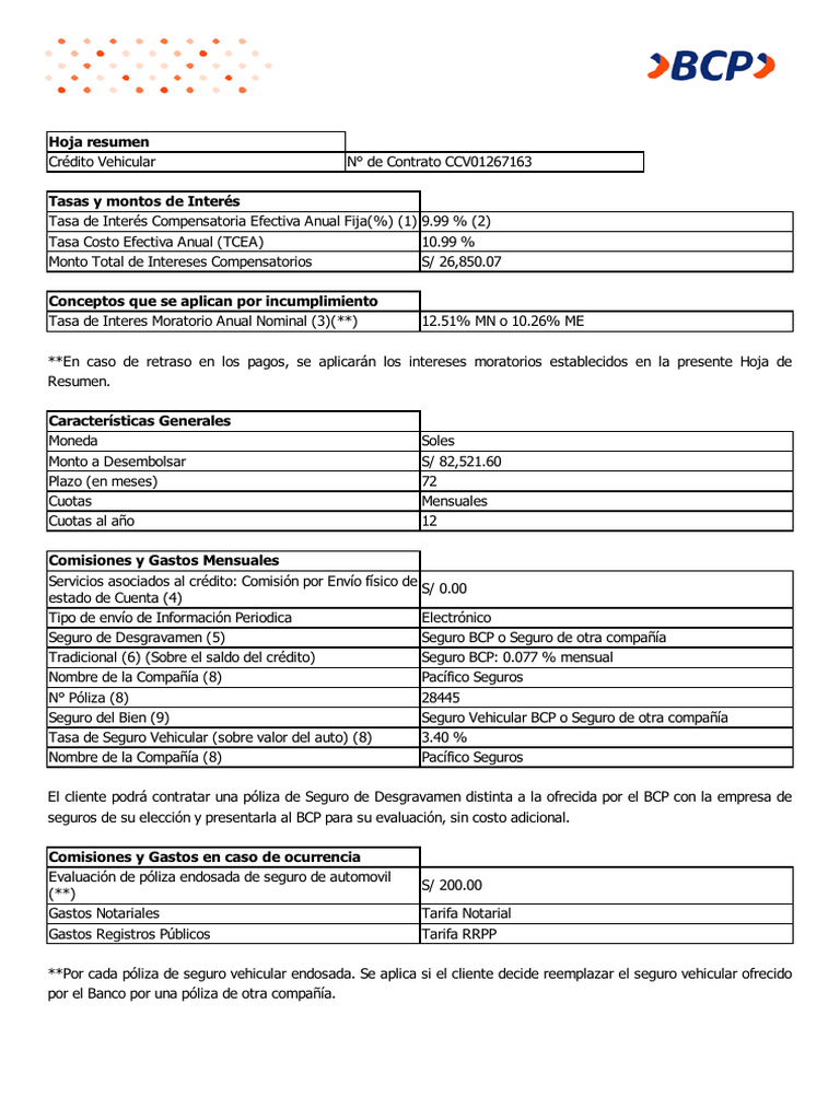 Resumen de Crédito y Seguro Vehicular BCP | PDF | Seguro | Póliza de ...