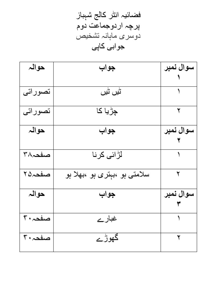 Class 3 Urdu Sample Paper | PDF