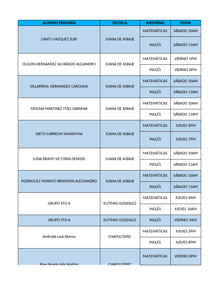 24-1 Asignaciones | PDF