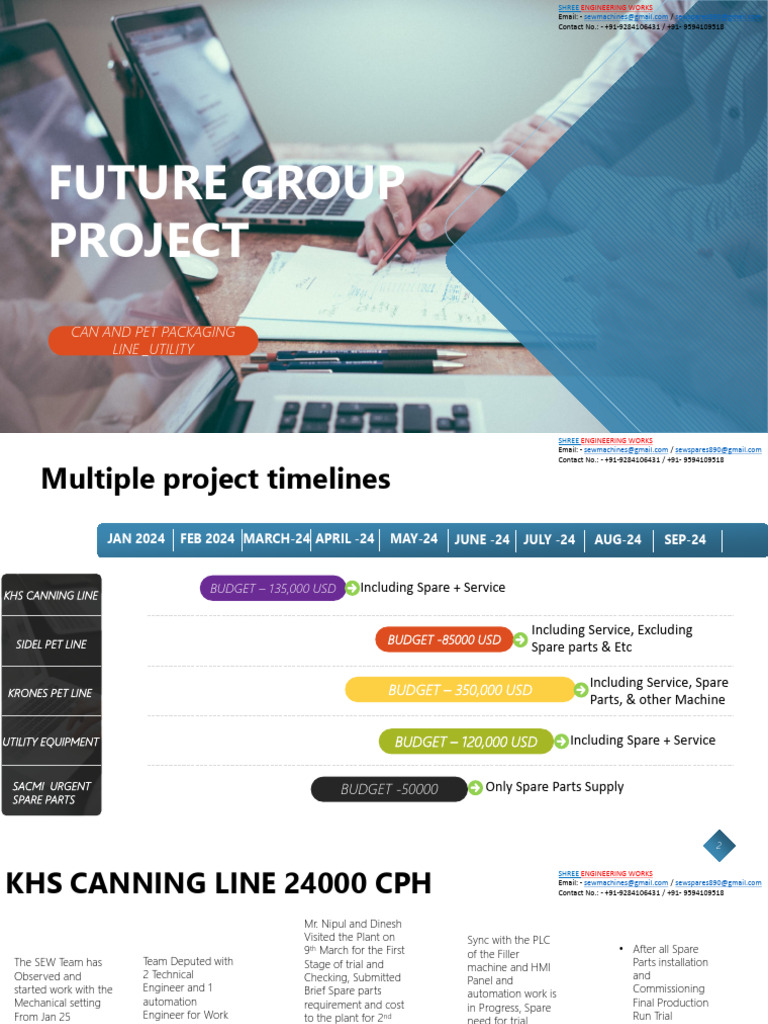 Multiple Project Timeline - and Budget Profile - 130224 | PDF | Engineering