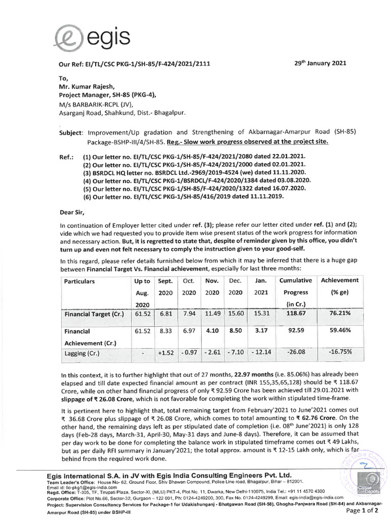 2111-P4-Slow Work Progress Observed at Project Site. | PDF