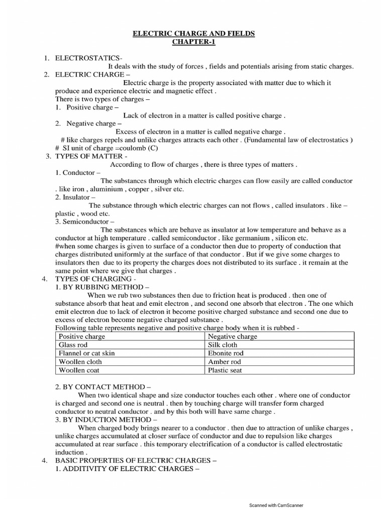 Physics Chapter 1 Notes NCERT | PDF