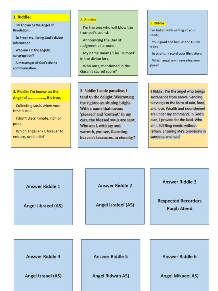Riddles - Beleif in Angels | PDF | Angel | Prophets And Messengers In Islam
